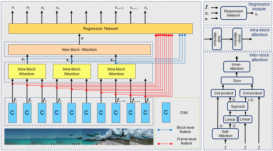 朱文成(Wencheng Zhu)